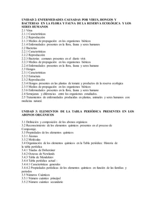 Malla curricular | DOCX