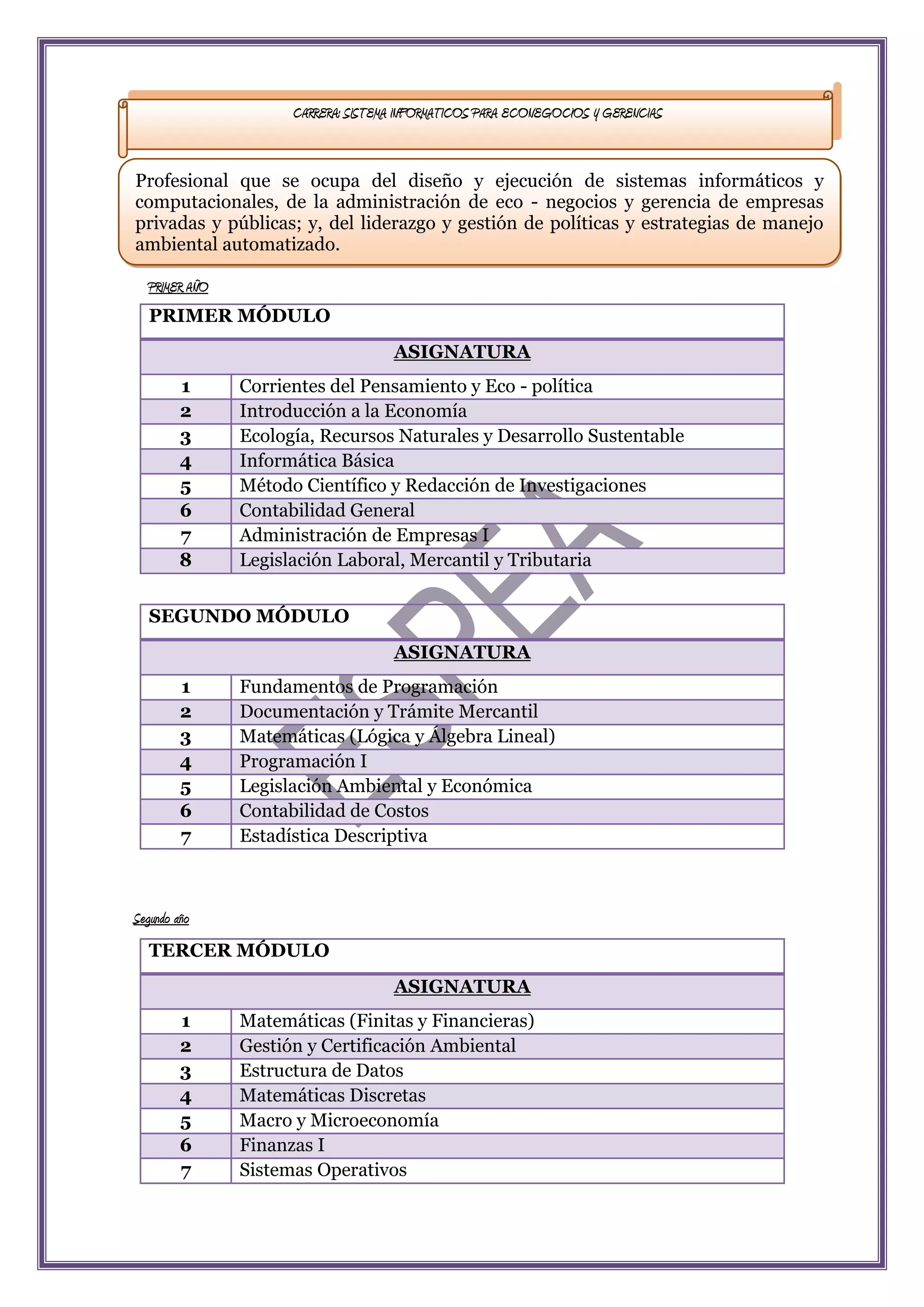 Malla Curricular - ESPEA | DOCX