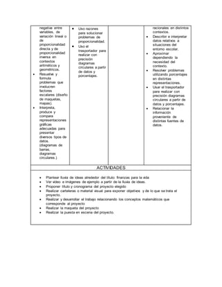 Malla curricular sexto | DOCX