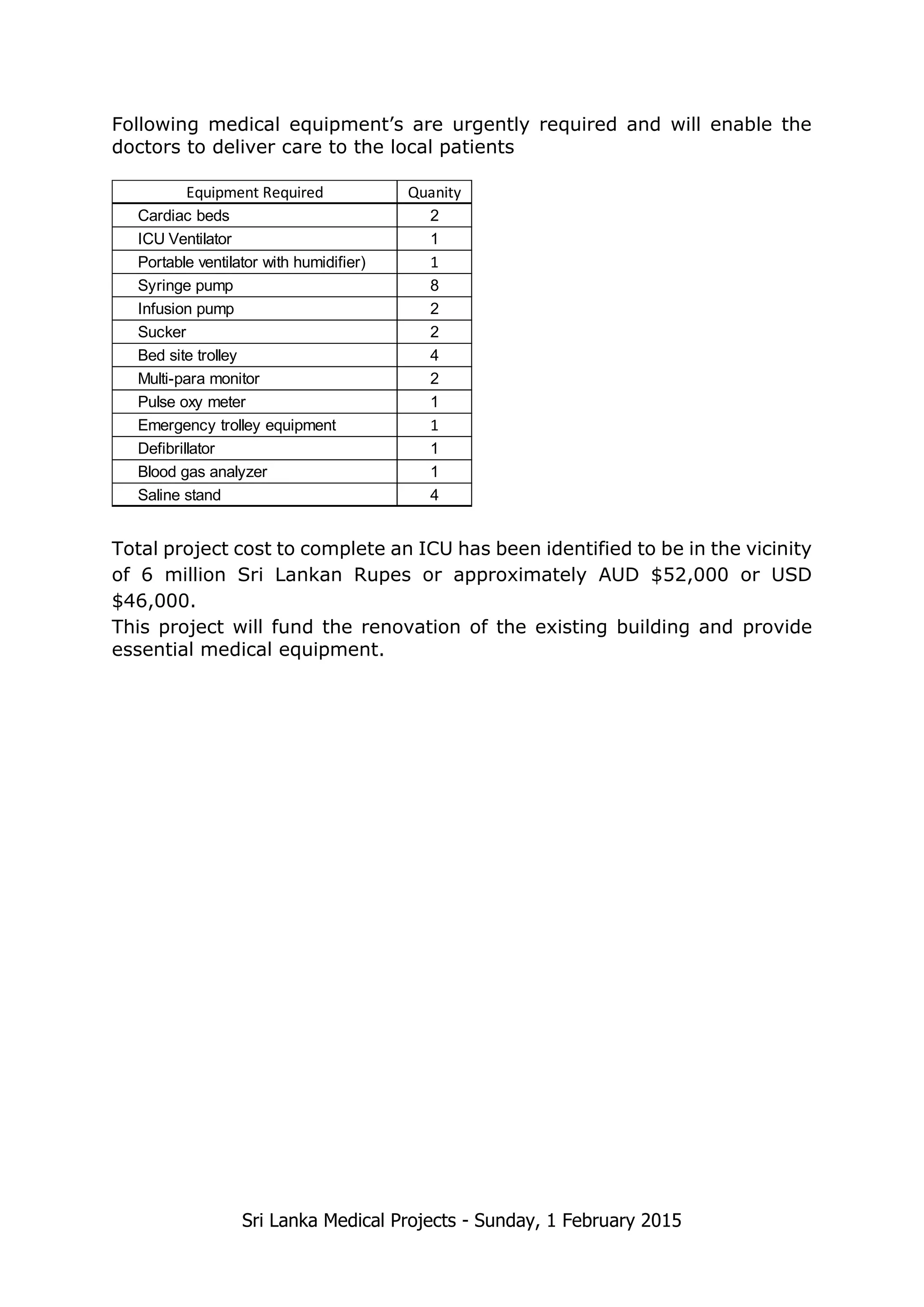 Mallavi hospital | PDF