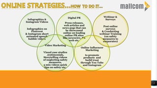 Mallcom branding strategies | PPTX