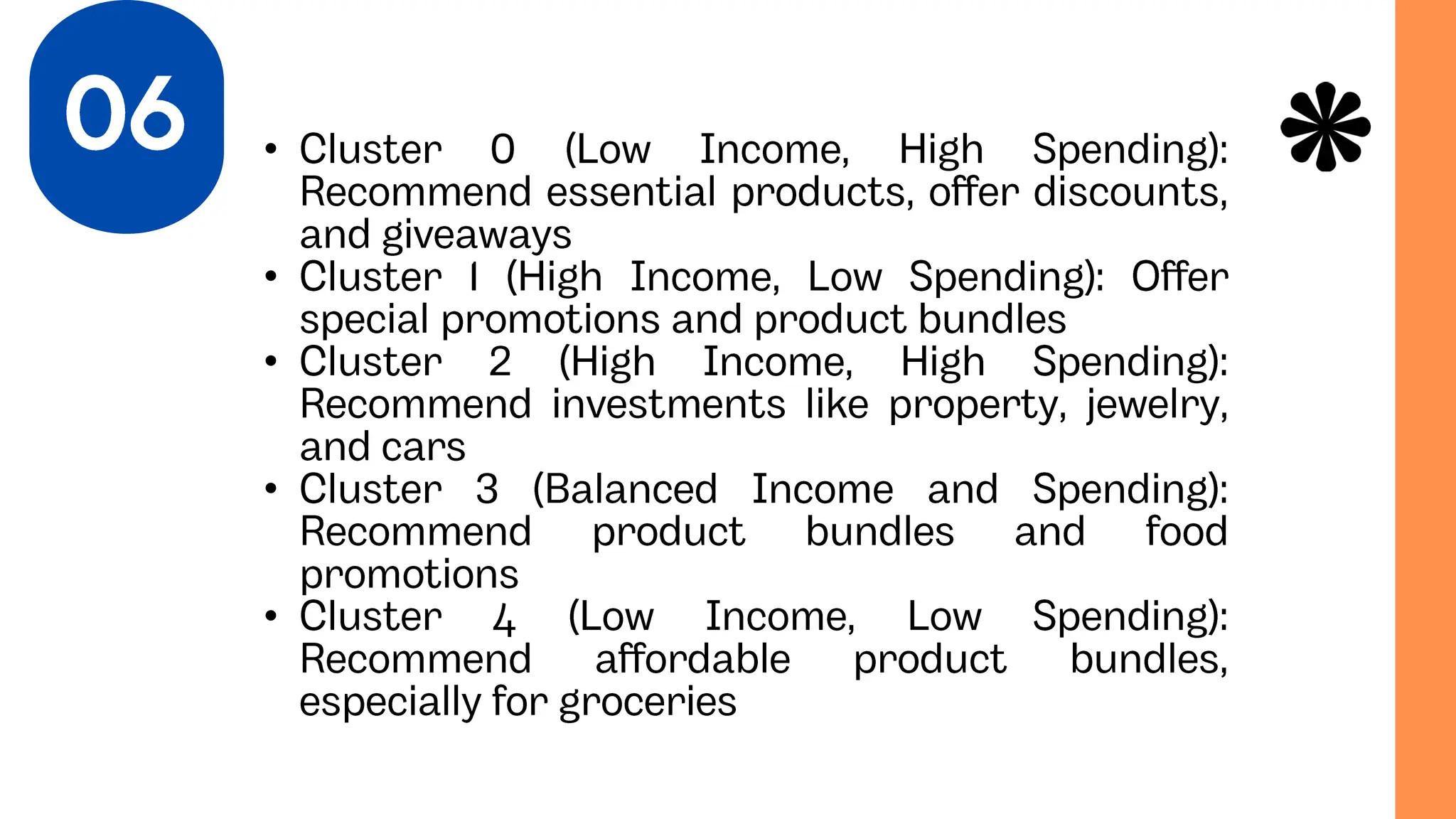 MALL CUSTOMER SEGMENTATION USING K-MEANS CLUSTERING.pptx MALL CUSTOMER SEGMENTATION USING K-MEANS CLUSTERING.pptx
