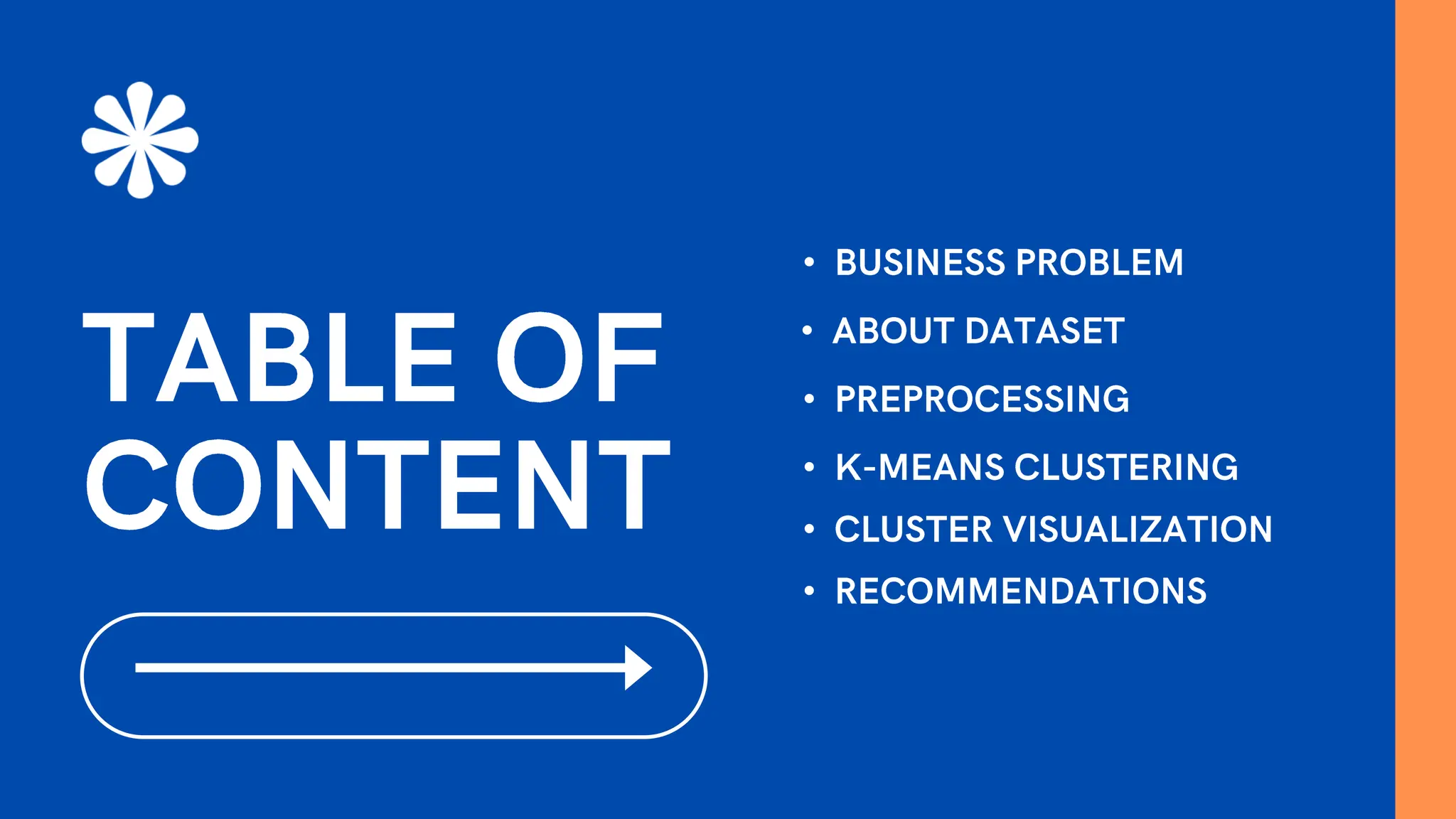 Mall Customer Segmentation Using K Means Clustering Pptx