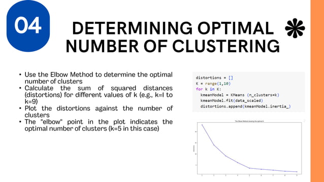 MALL CUSTOMER SEGMENTATION USING K-MEANS CLUSTERING.pptx
