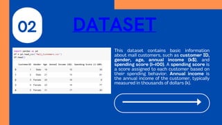 MALL CUSTOMER SEGMENTATION USING K-MEANS CLUSTERING.pptx