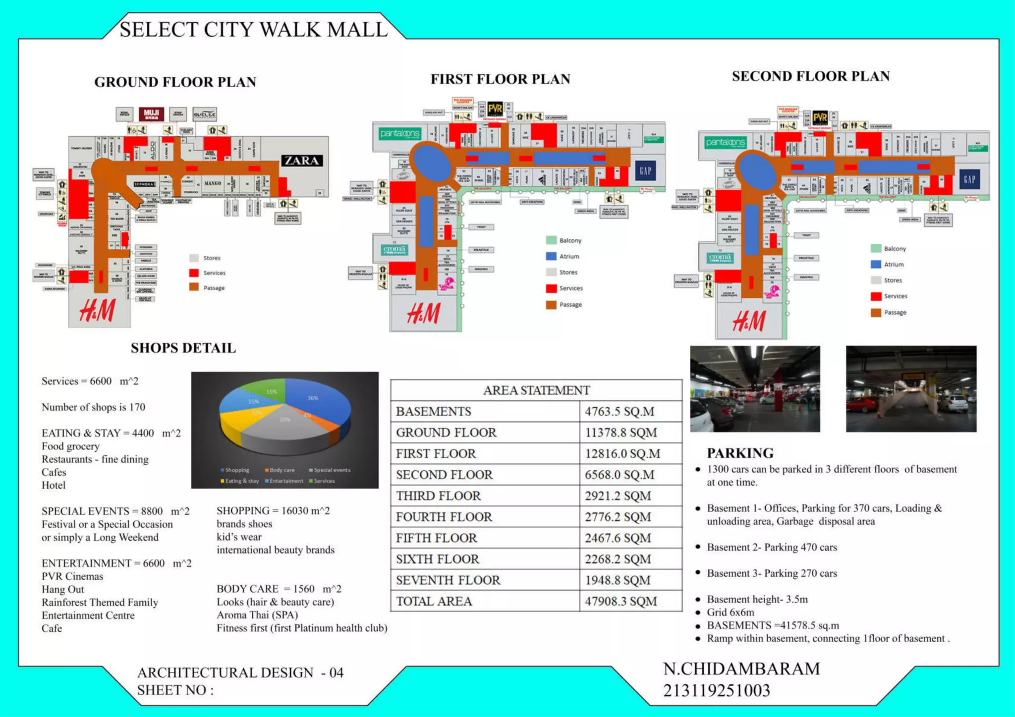 Mall design | PDF