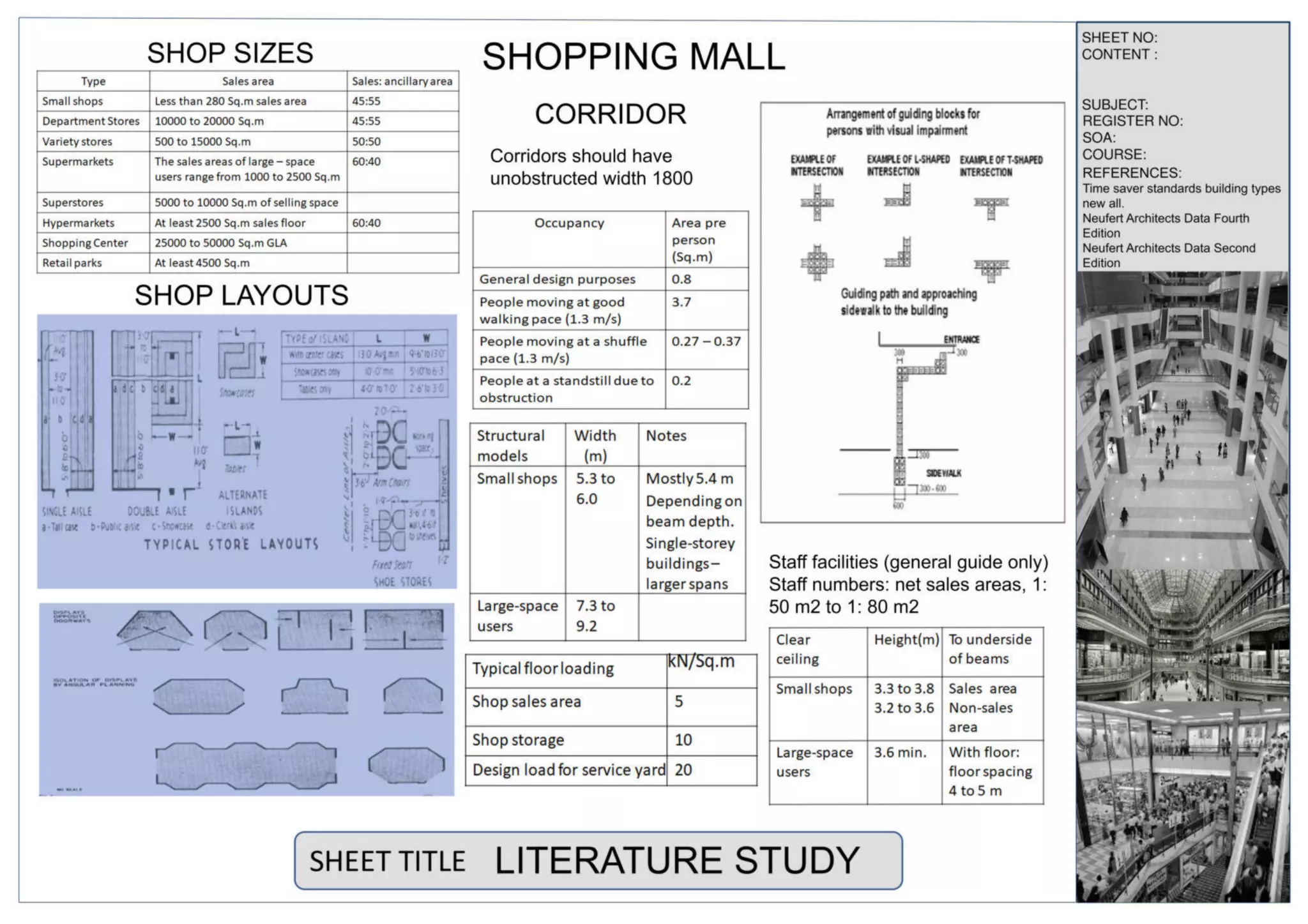 Mall design | PDF