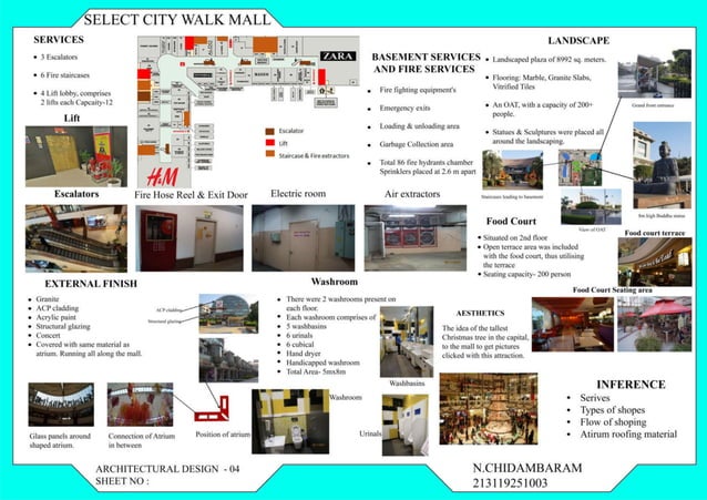 Mall design | PDF | Malls & Shopping Centers | Attractions