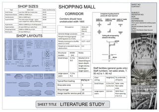 Mall design | PDF