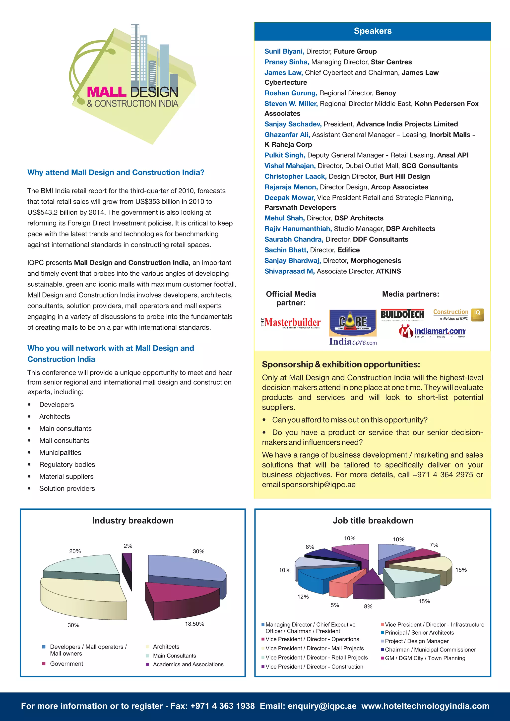 Mall Design and Construction India | PDF