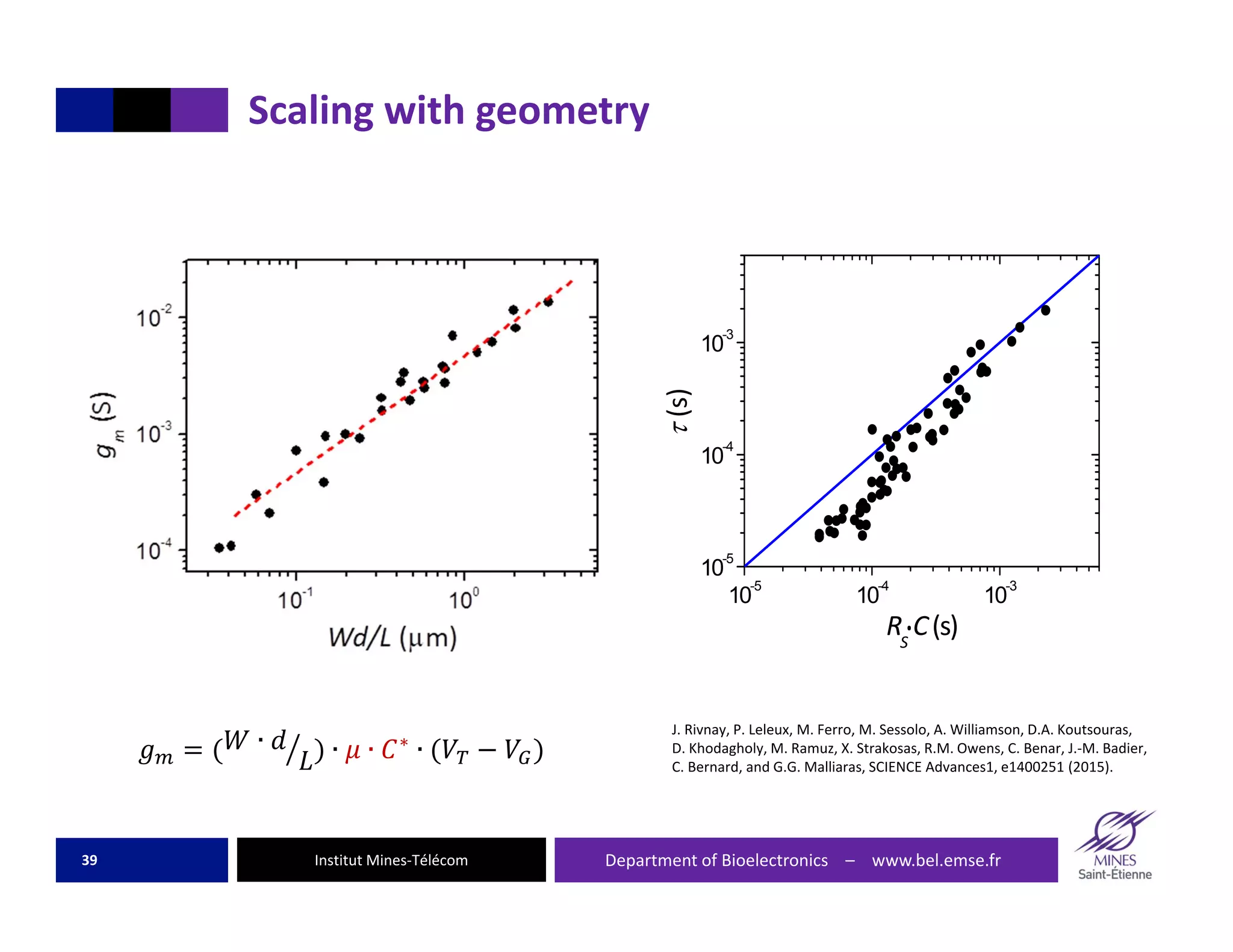 Interfacing with the brain using organic electronics. | PDF