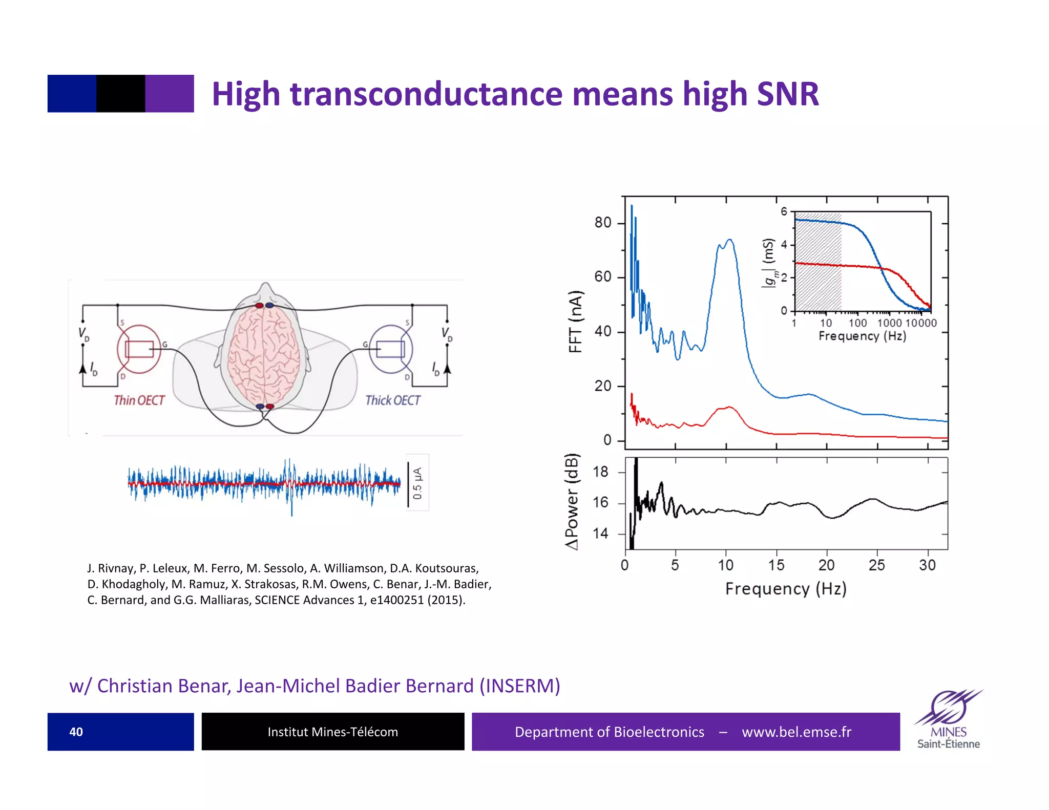 Interfacing with the brain using organic electronics. | PDF