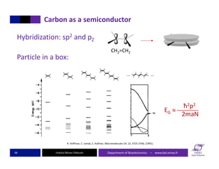 Interfacing with the brain using organic electronics. | PPT