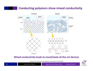Interfacing with the brain using organic electronics. | PPT