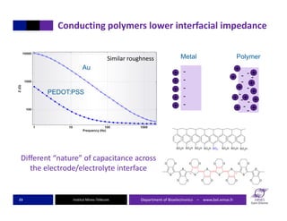 Interfacing with the brain using organic electronics. | PPT