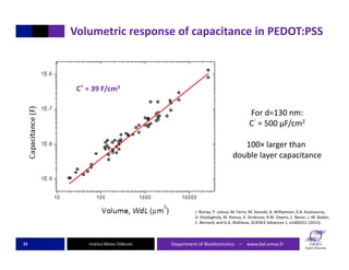 Interfacing with the brain using organic electronics. | PPT