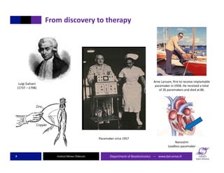 Interfacing with the brain using organic electronics. | PPT