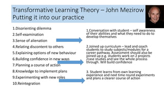 Mallick Its not about the ology..its the pedagogy - M043 (1).pptx