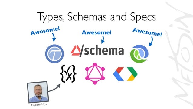 Malli: inside data-driven schemas | PPT