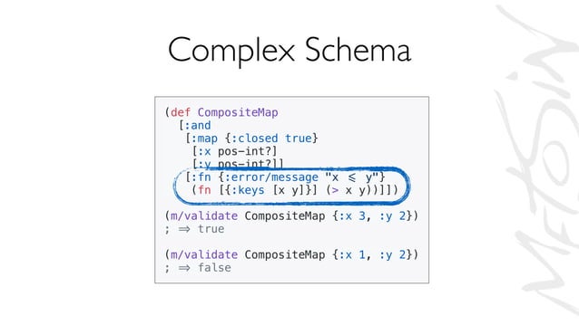 Malli: inside data-driven schemas | PPT
