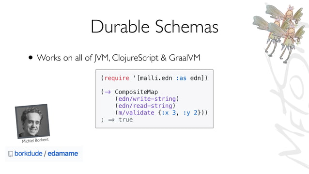 Malli: inside data-driven schemas | PPT