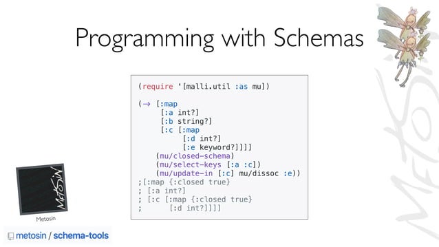 Malli: inside data-driven schemas | PPT