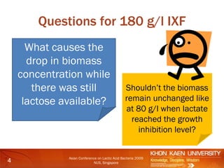 5th Asian Conference on Lactic Acid Bacteria | PPT