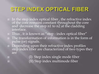 MALLIKARJUNA REDDY OPTICAL FIBER.pptx