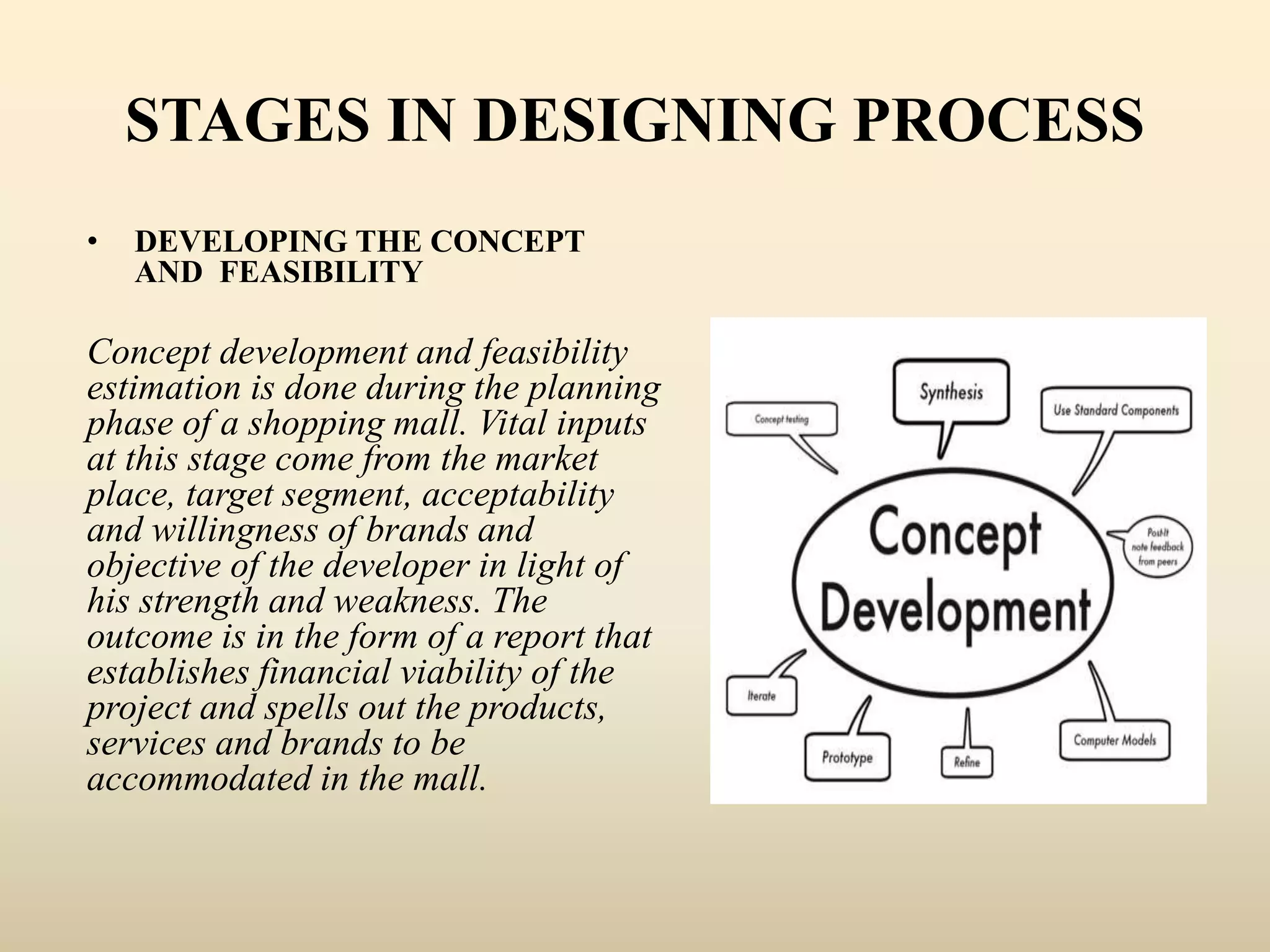 Mall DESIGN PROCESS | PPTX