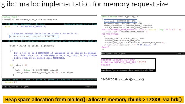 malloc & vmalloc in Linux | PDF | Operating Systems | Computer Software and Applications