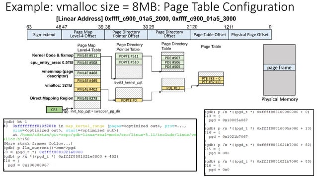 malloc & vmalloc in Linux | PDF | Operating Systems | Computer Software and Applications