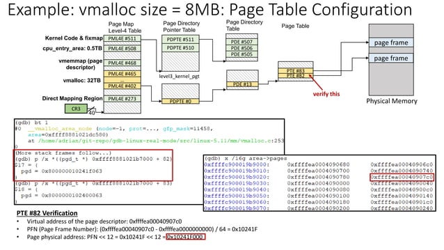 malloc & vmalloc in Linux | PDF | Operating Systems | Computer Software ...