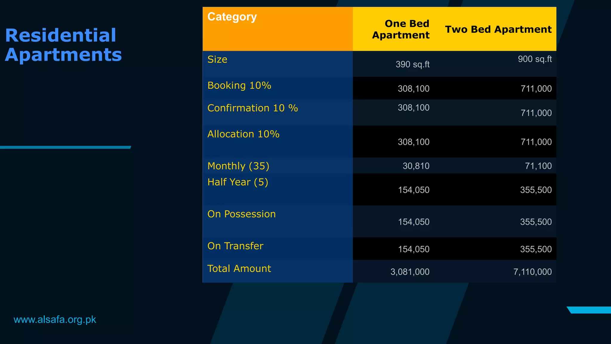 Mall of Korang Final.pdf