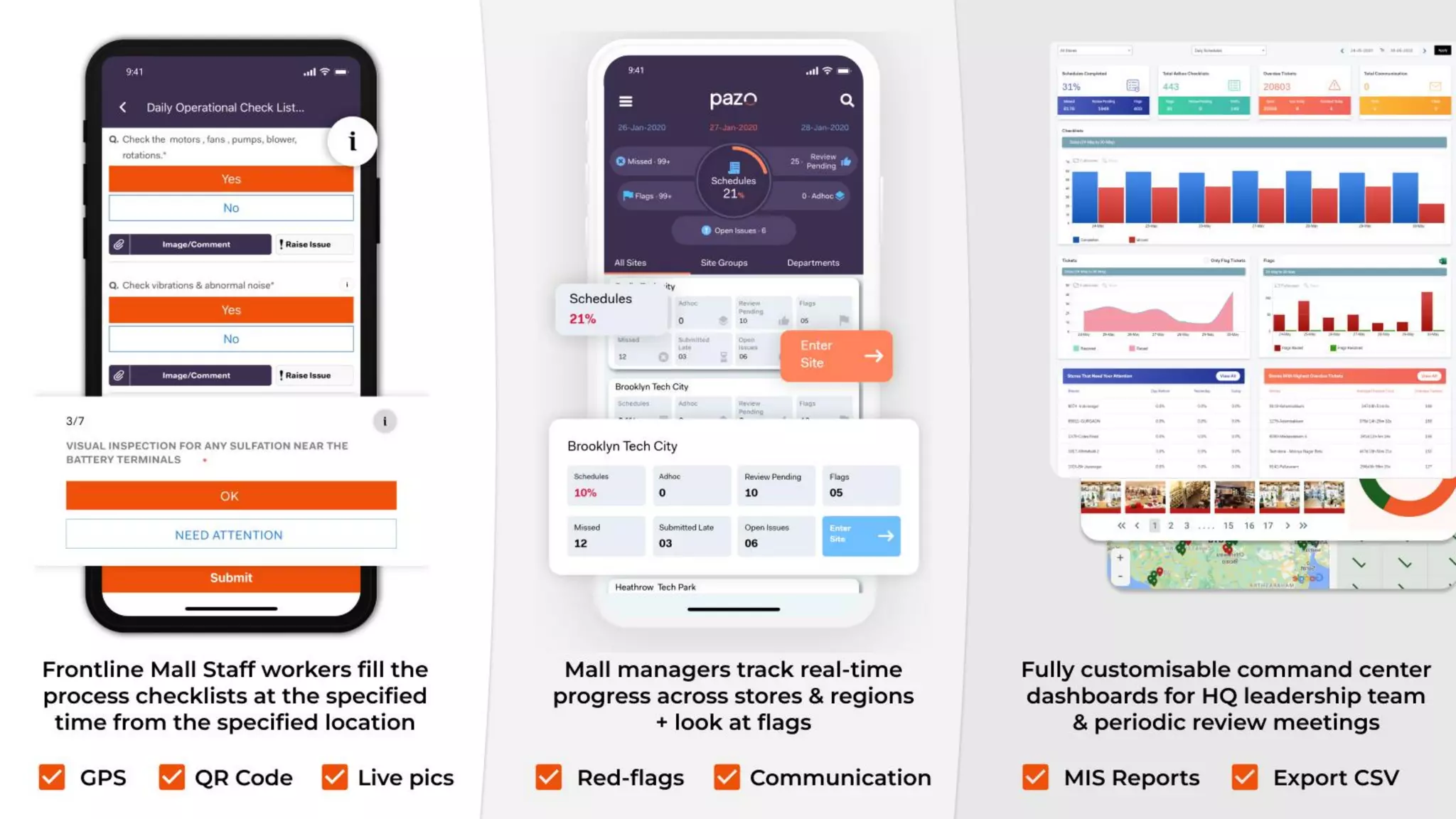 Mall Operation Management (1).pdf