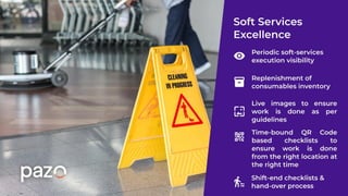 Mall Operation Management (1).pdf