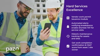 Mall Operation Management (1).pdf