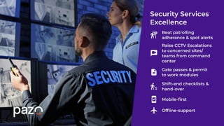 Mall Operation Management (1).pdf