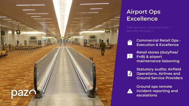 Mall Operation Management (1).pdf