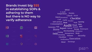 Mall Operation Management (1).pdf