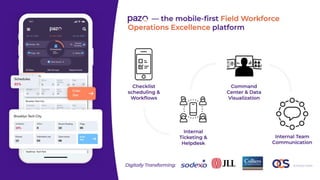 Mall Operation Management (1).pdf