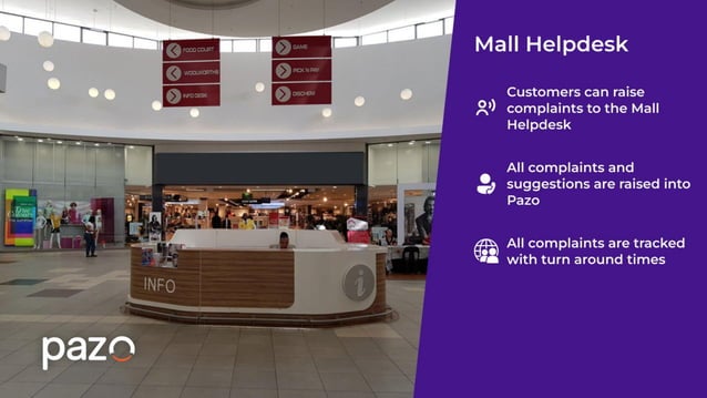 Mall Operation Management (1).pdf