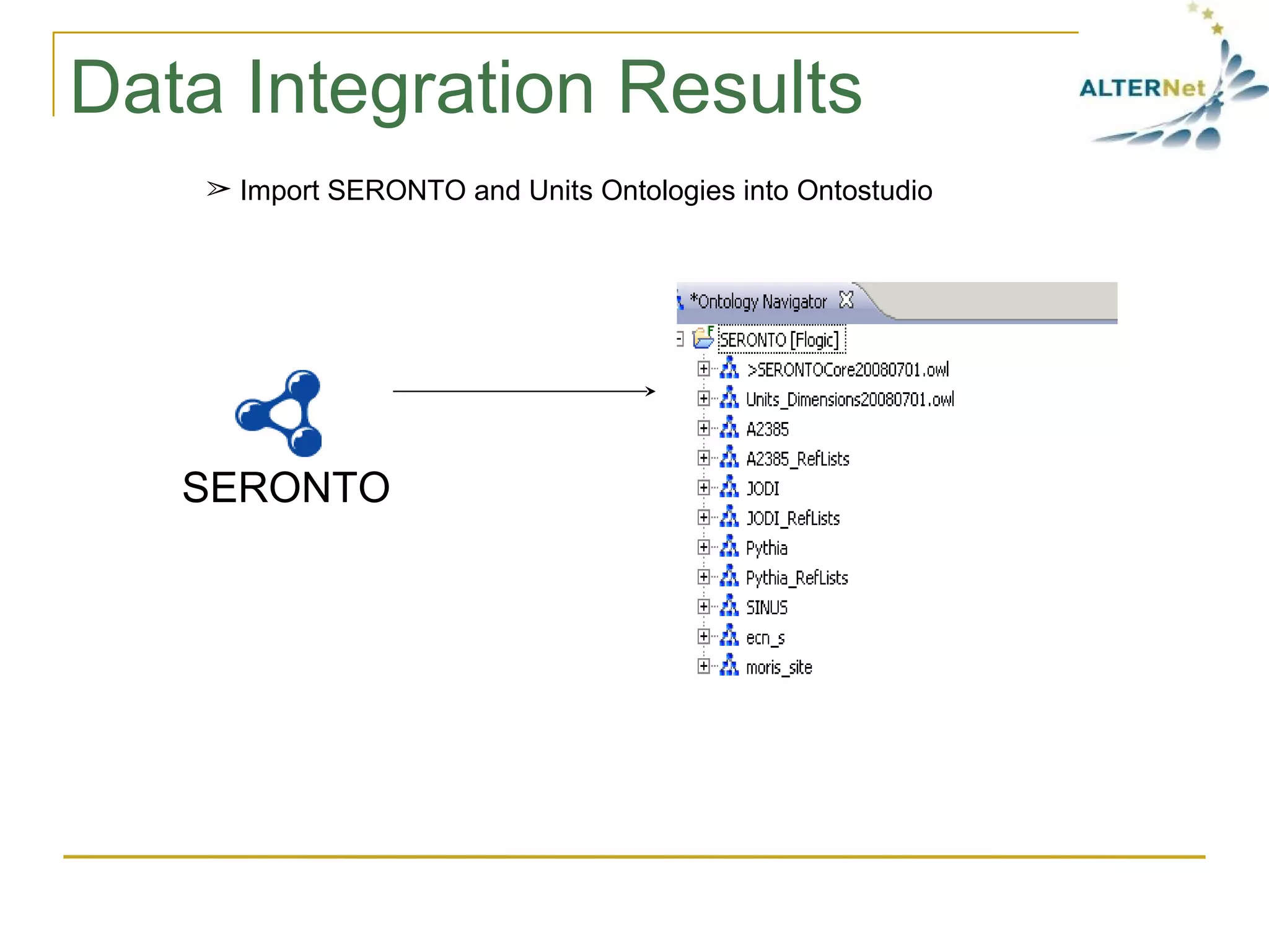 Semantic data integration proof of concept | PPT