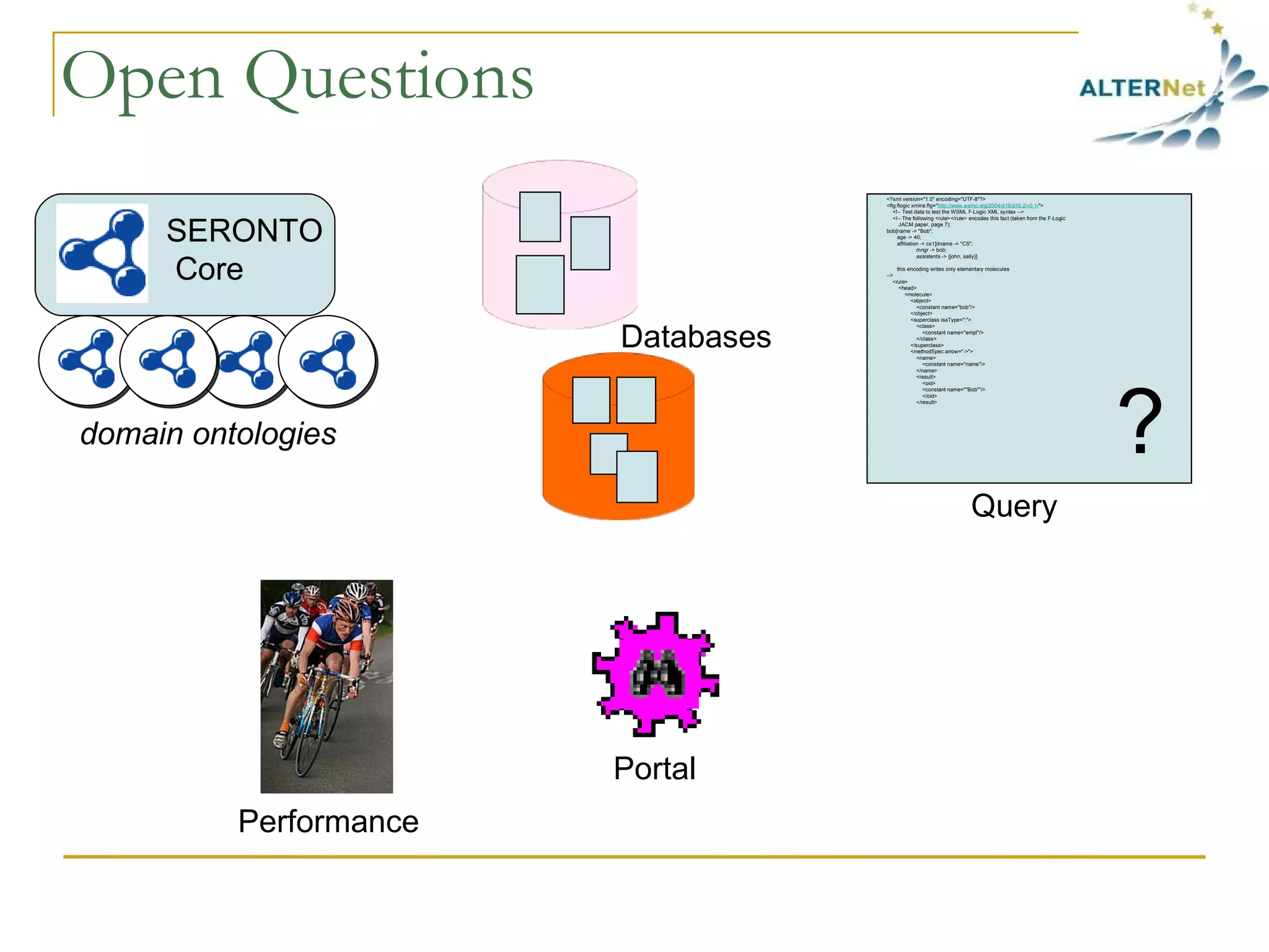 Semantic data integration proof of concept | PPT
