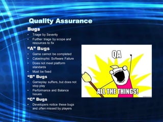 Mallory game developmentpipeline | PDF | Computing | Technology & Computing