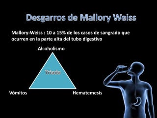 Mallory weiss | PPTX