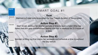 Mallory Winters Final Presentation.pptx | Physical Therapy | Wellness