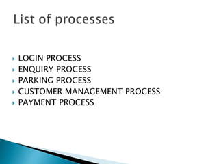 Mall Parking Management System.pptx