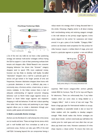 Mall strategies | PDF