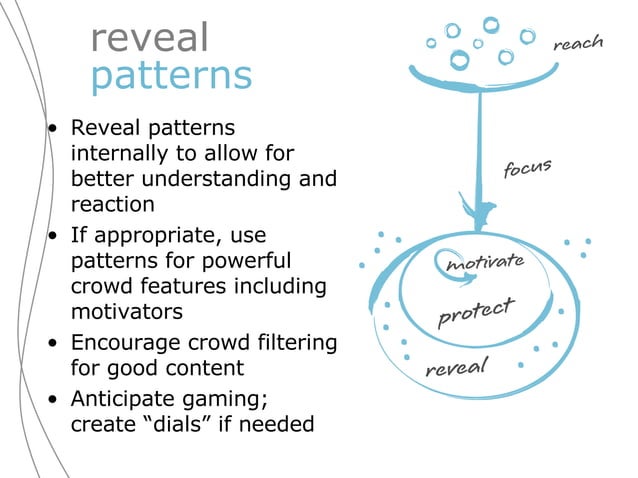 Forming a Community Strategy | PPT