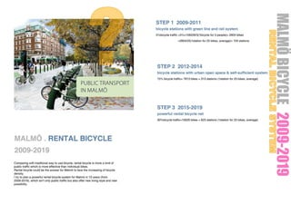 Malmö Bicycle Plan 2009 2019 | PDF